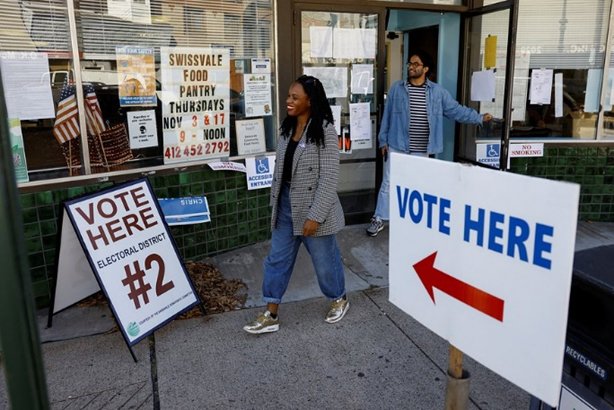 АНУ ын Конгрессын сонгууль дууслаа Бүгд найрамдахчууд тэргүүлж байгаа ч Ж Байдены нам Сенатад